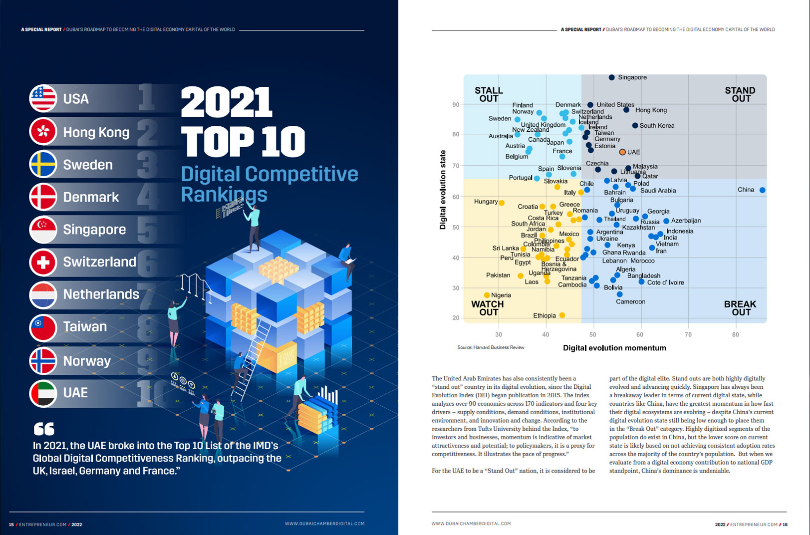 dubai report – BNC Publishing